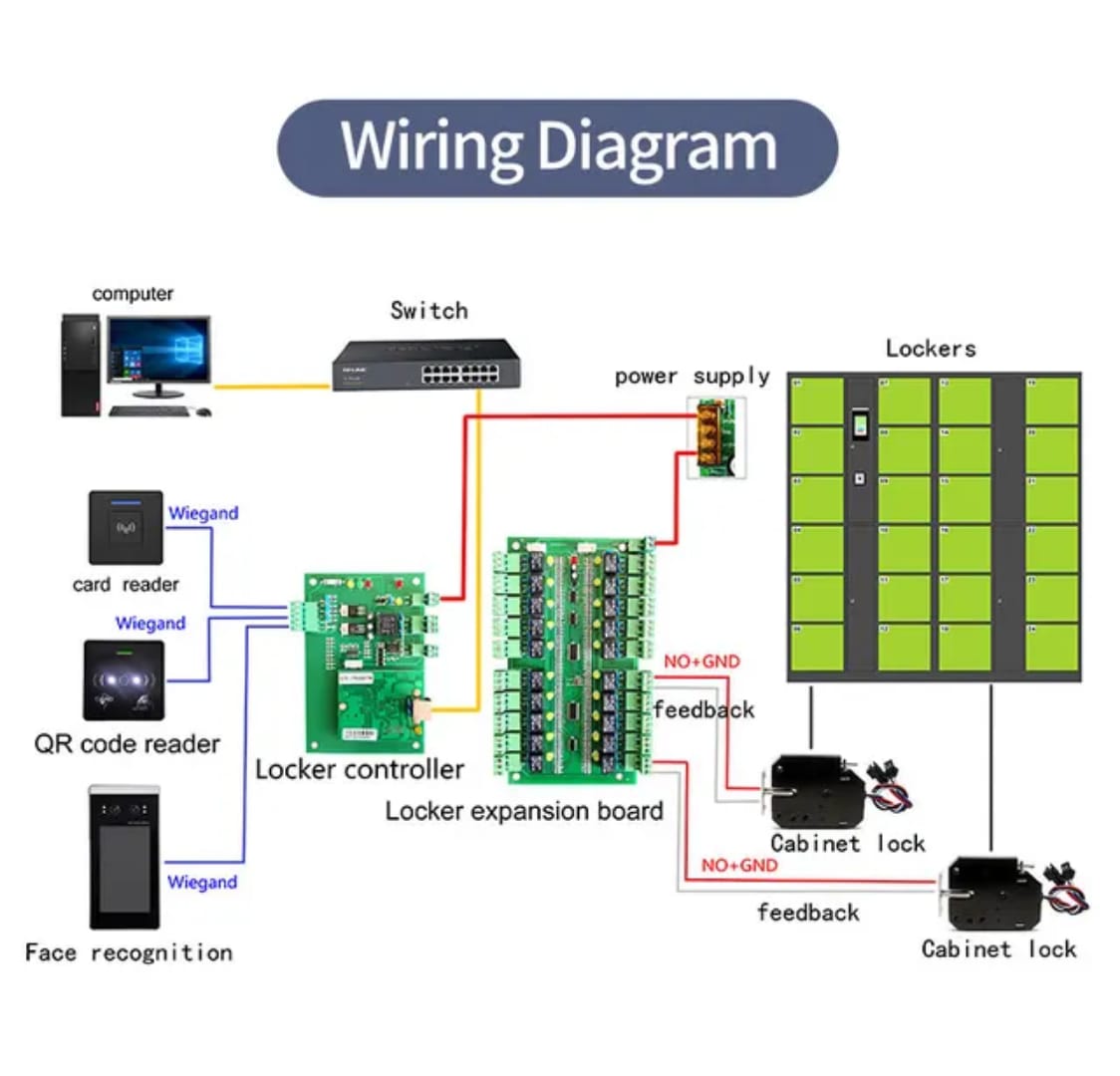 20 Floors Elevator Controller For Elevator or 12V Cabinet Lock control ...